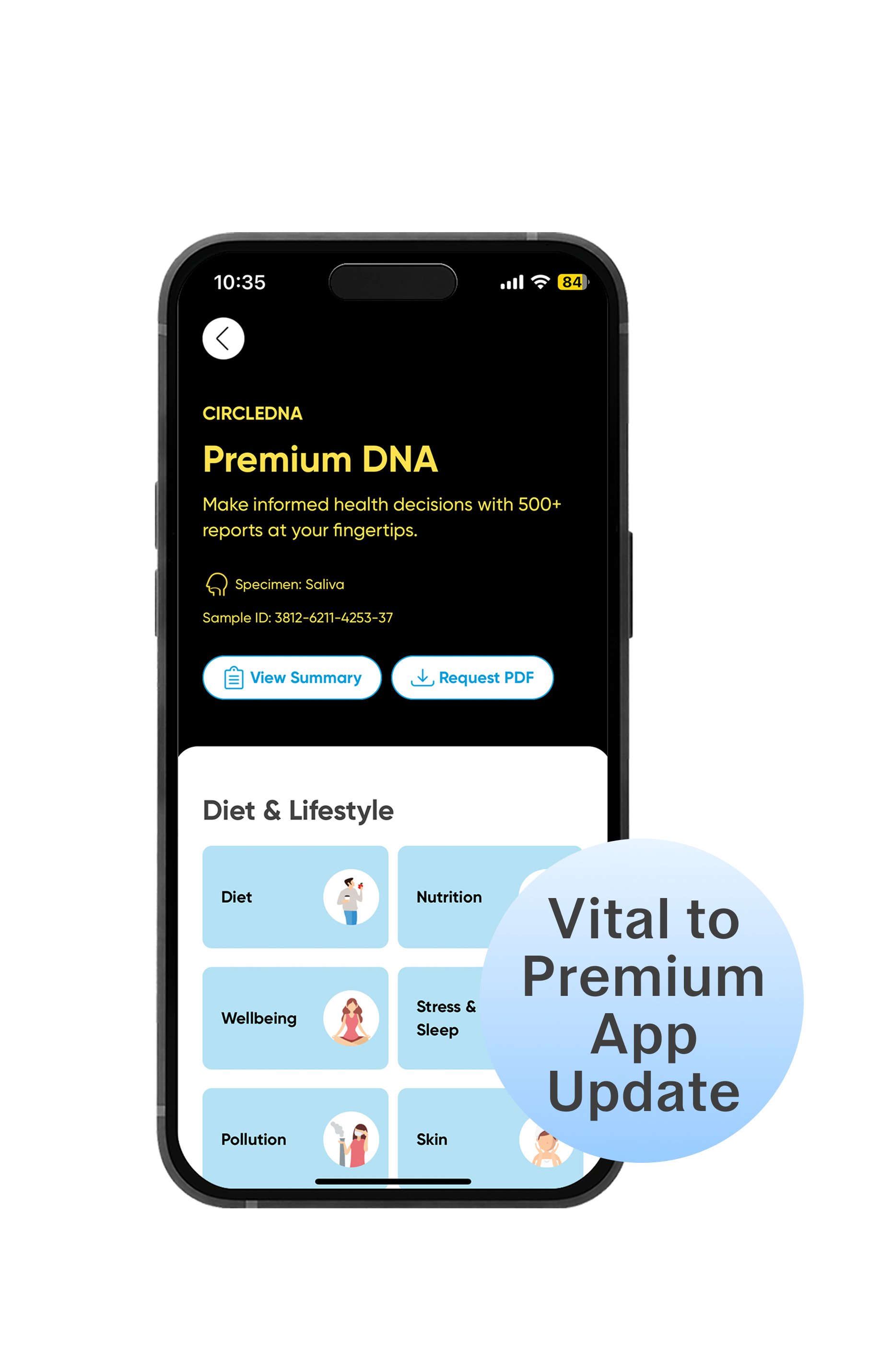 Vital Upgrade – CircleDNA Online