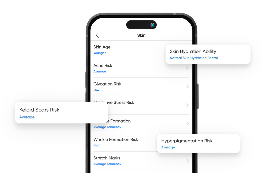 Premium DNA Test Kit | CircleDNA – CircleDNA Online
