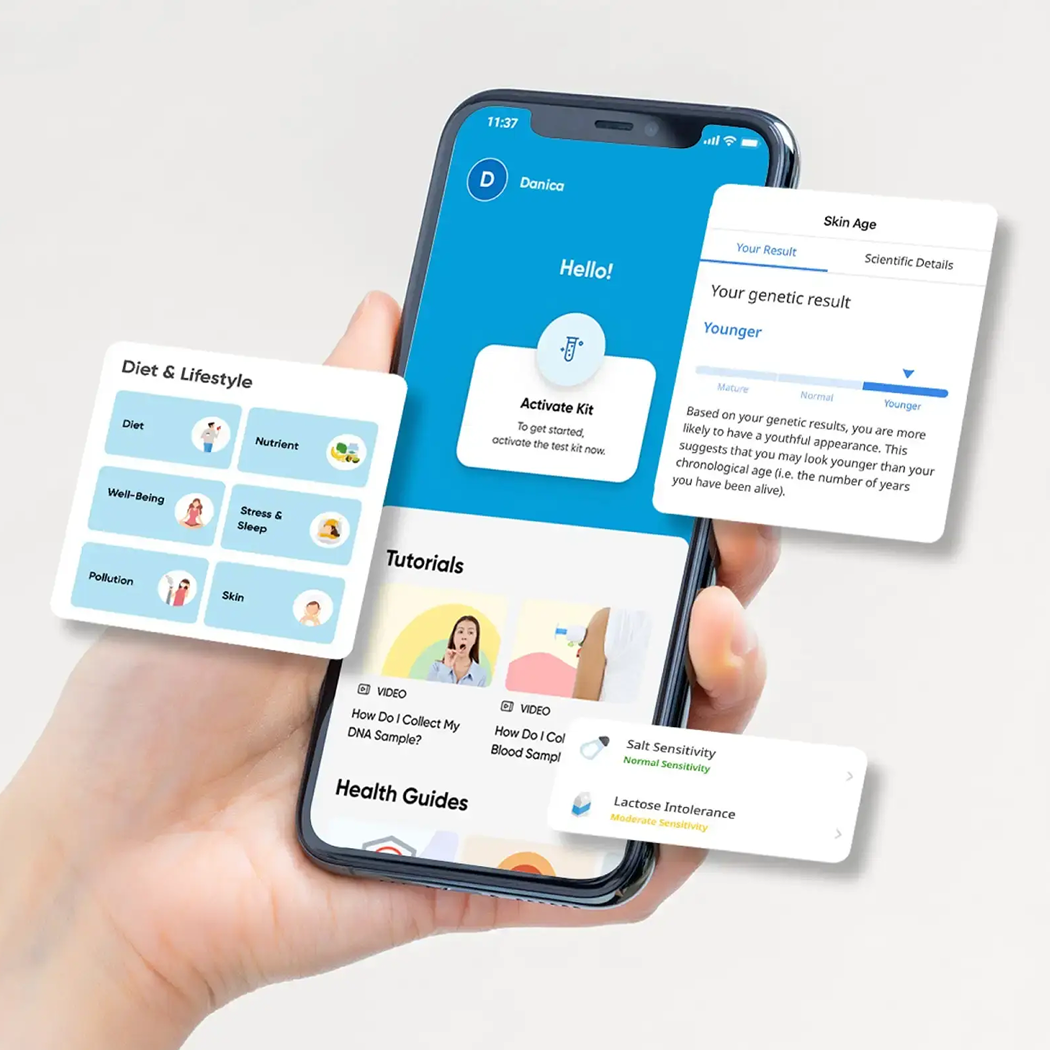 Premium DNA Test Kit | CircleDNA – CircleDNA Online