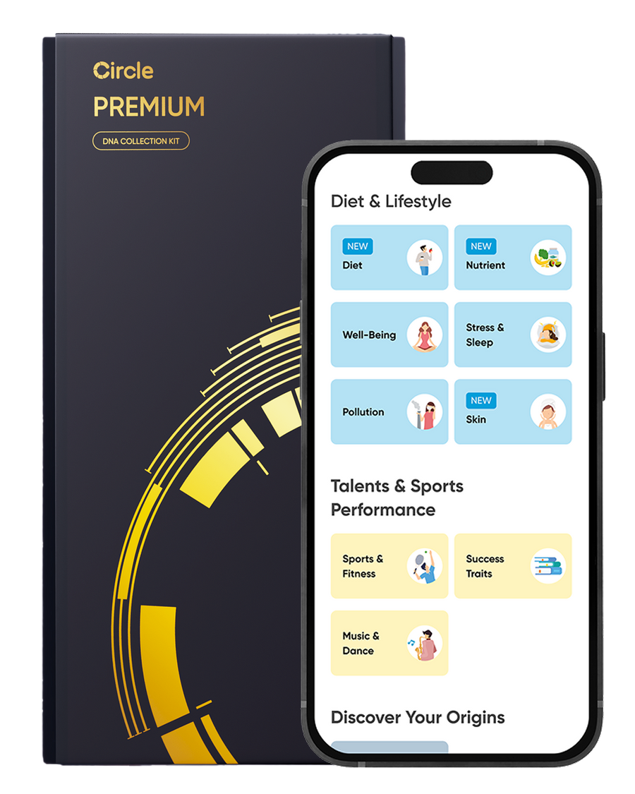 Premium DNA Test Kit | CircleDNA – CircleDNA Online