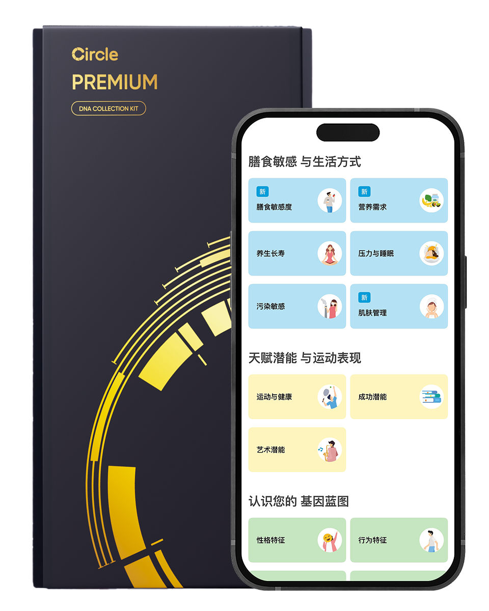 Premium DNA Test Kit | CircleDNA – CircleDNA Online